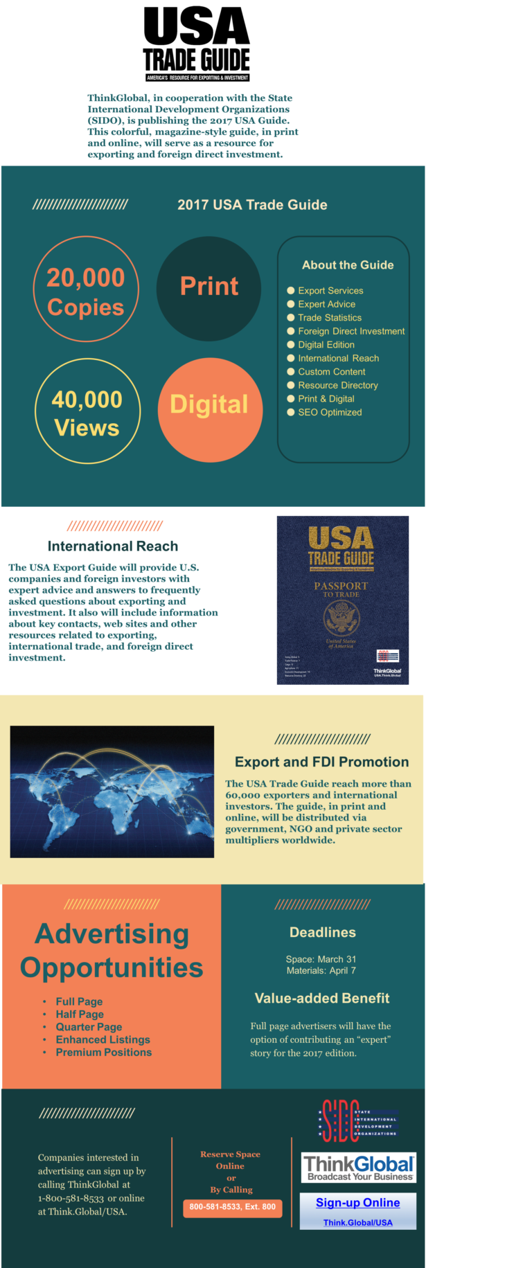 USA Trade Guide Infographic | Welcome to ThinkGlobal